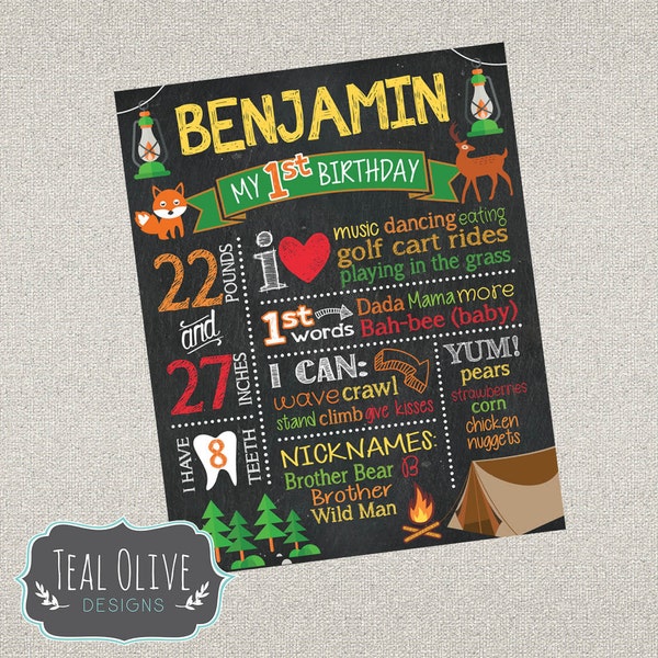 Chalkboard Sign - Etsy