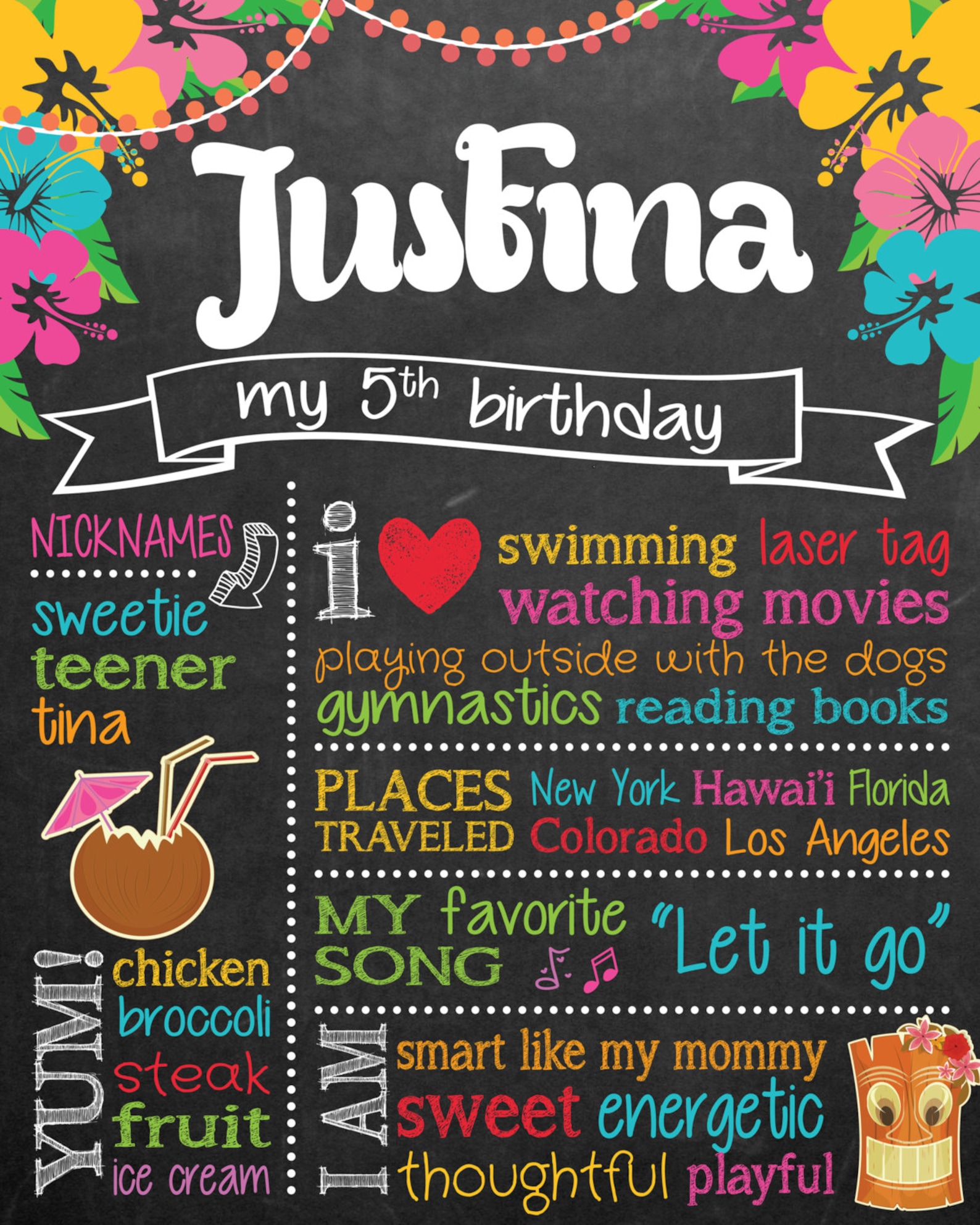 Chalkboard Birthday Sign Chalk Board Hawaiian Theme Aloha - Etsy