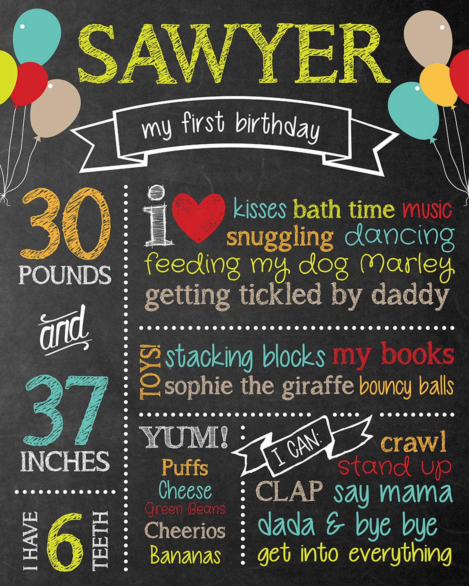 Monthly Milestone Posters for FIRST YEAR - 11 Monthly Posters Plus ...