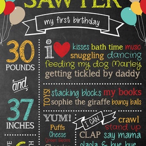 Monthly Milestone Posters for FIRST YEAR - 11 Monthly Posters Plus ...