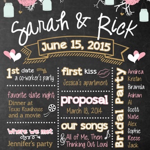 Country Chic All About Us Chalkboard Sign - Bridal Shower Chalkboard Sign - Chalkboard Poster ...