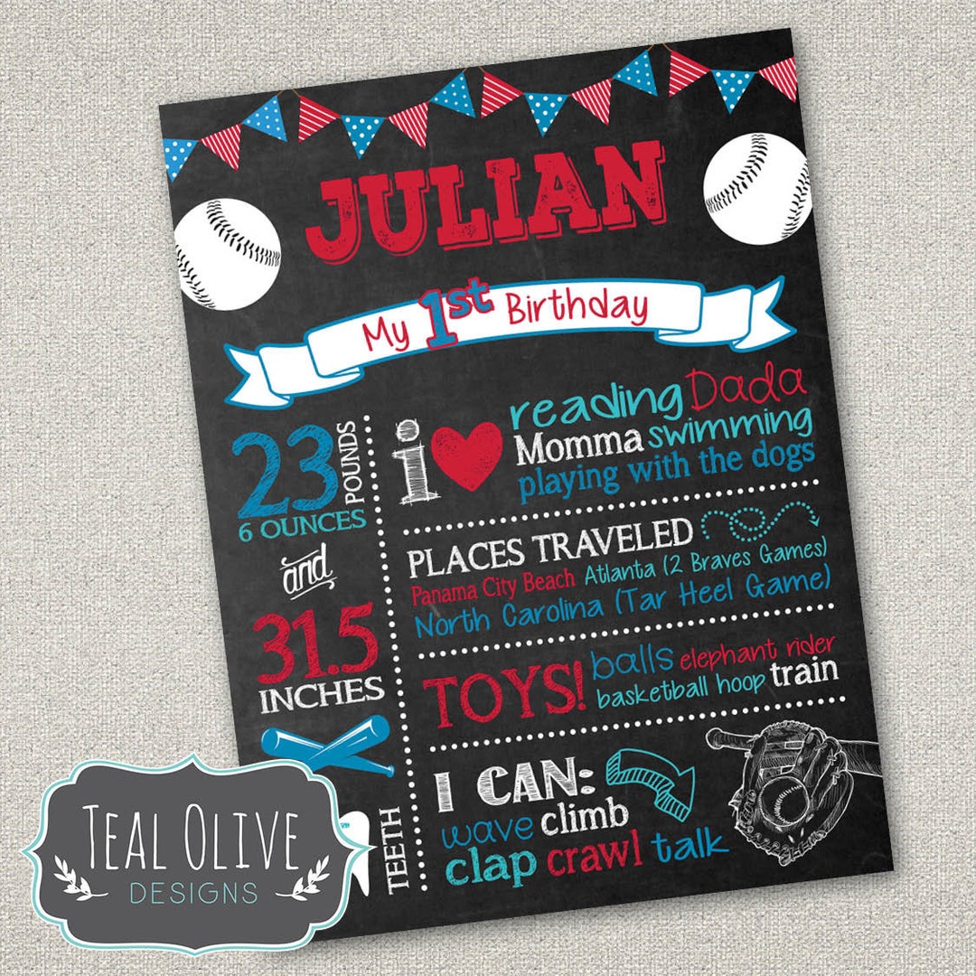 Baseball Chalkboard Birthday Sign - First Birthday Chalkboard ...