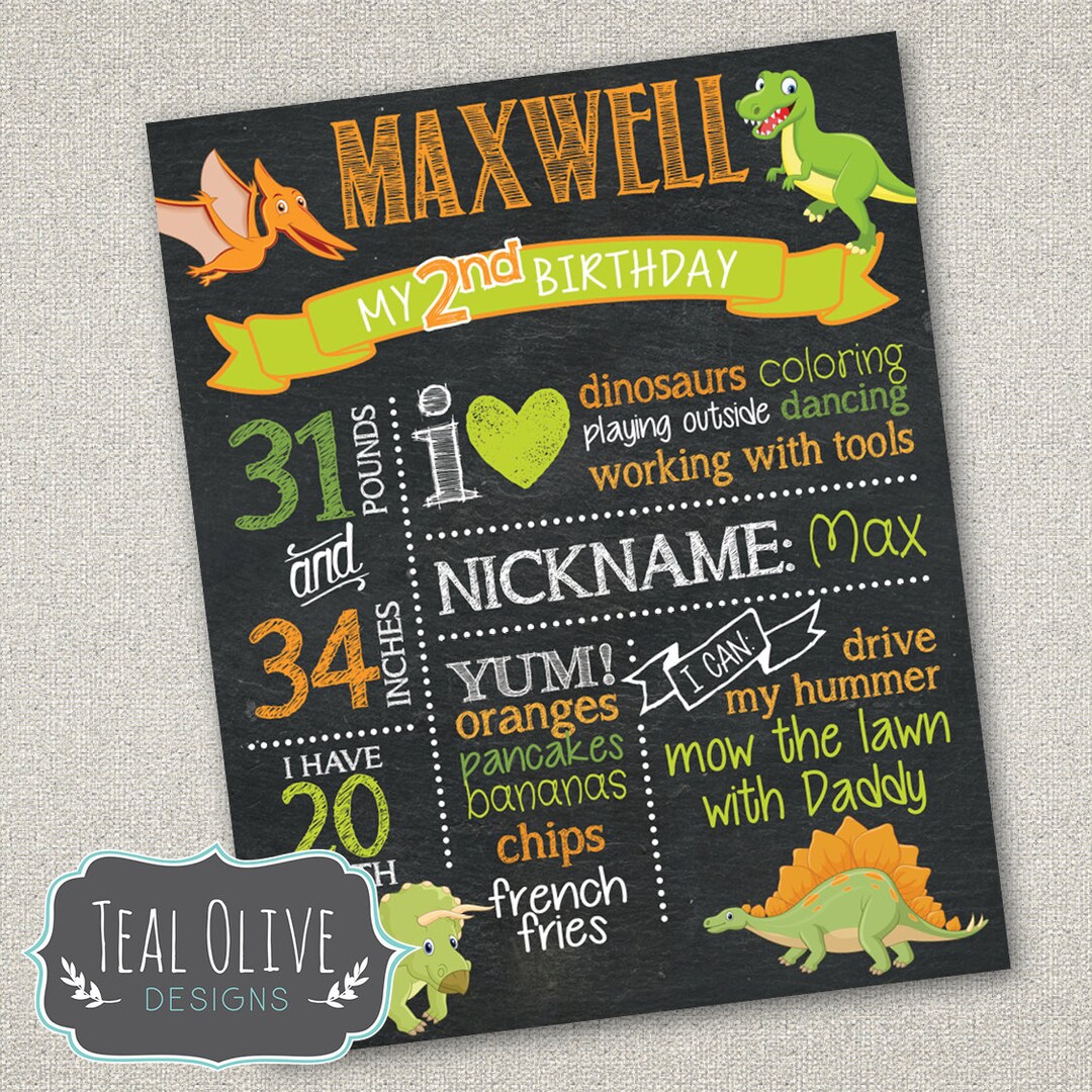 Dinosaur Chalkboard Birthday Sign - First Birthday Chalkboard Poster ...