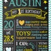 Chevron Chalkboard Birthday Sign First Birthday Chalkboard Birthday ...