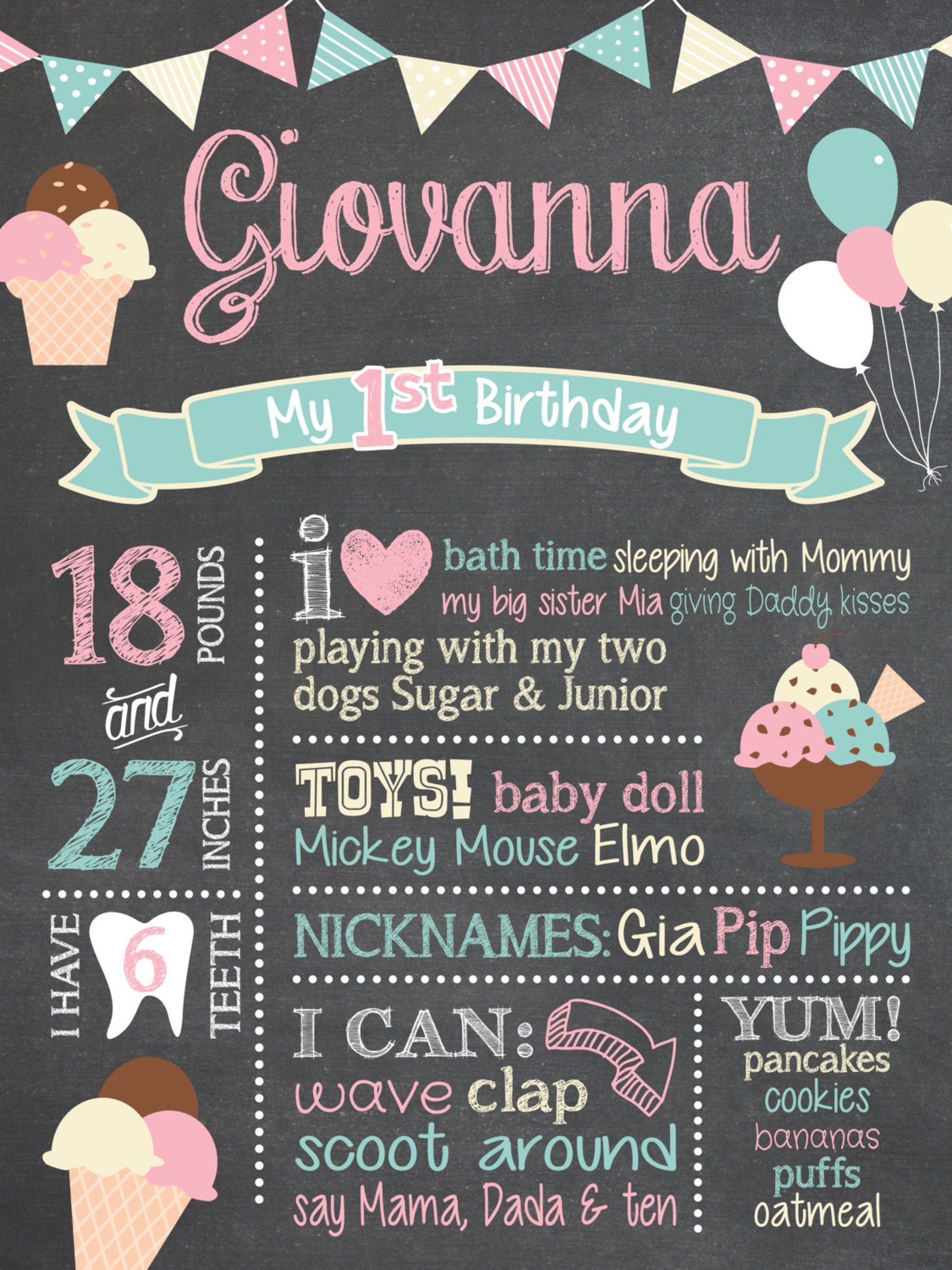 Ice Cream Chalkboard Birthday Sign - First Birthday Chalkboard Poster ...