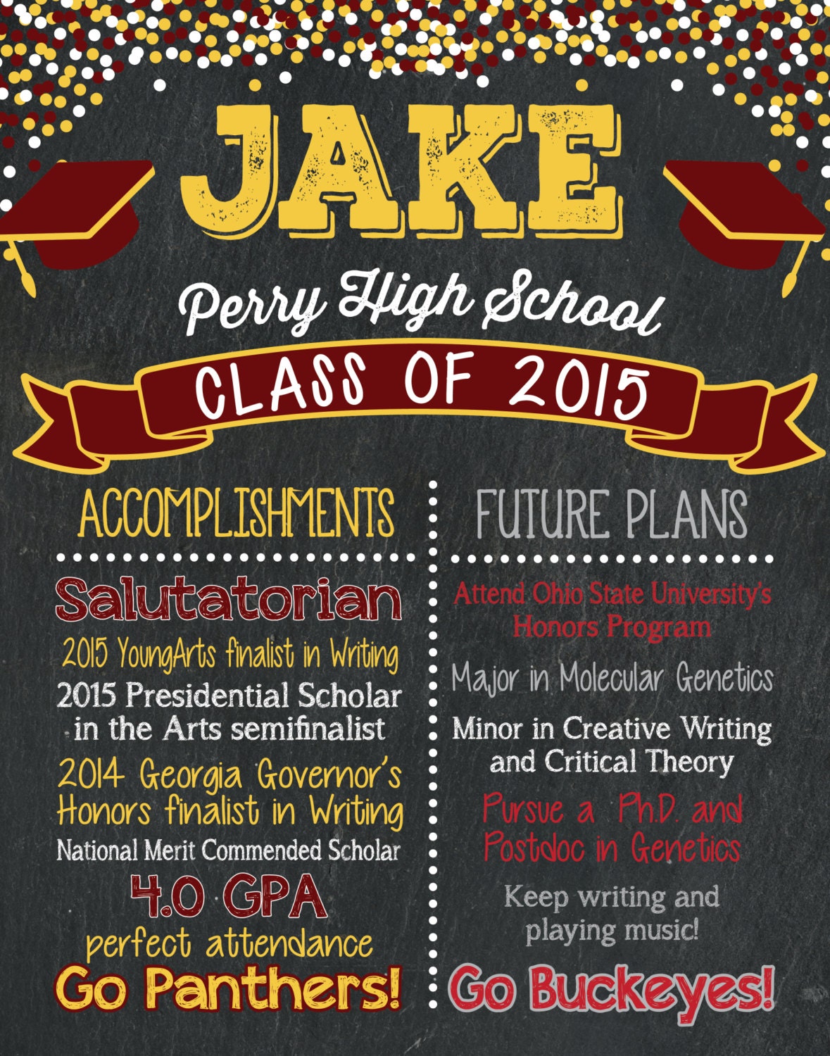 Graduation Chalkboard High School Graduation Party Milestones - Etsy