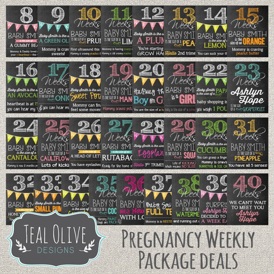 Weekly Pregnancy Chalkboard Sign - Chalkboard Sign - Weekly Packages ...