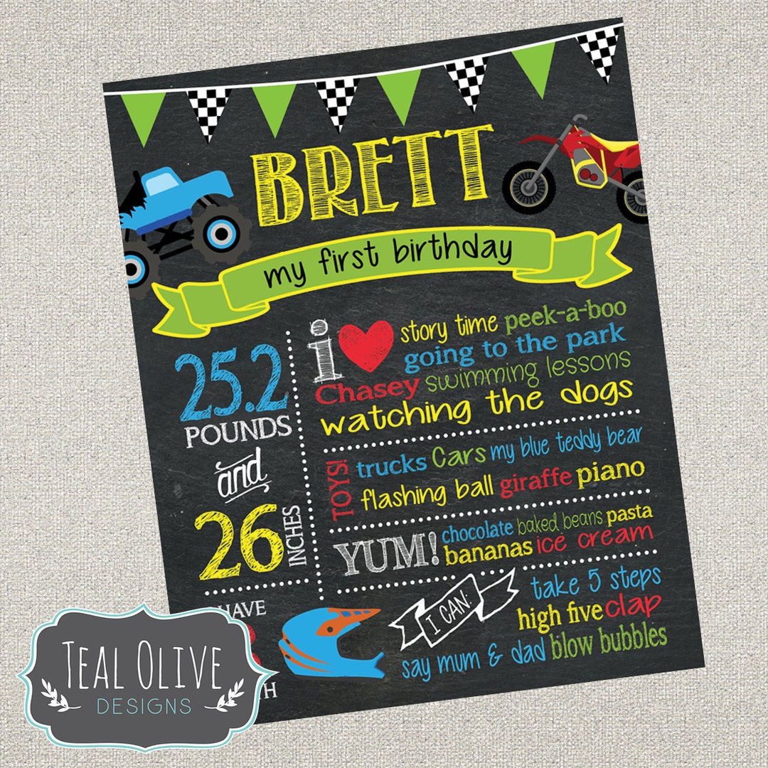 Motocross Theme Birthday Chalkboard Sign - First Birthday Chalkboard ...