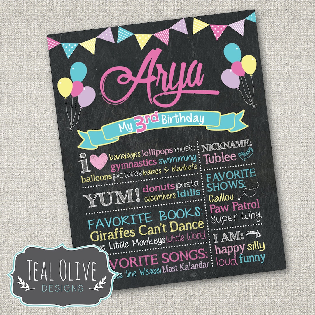 Chalkboard Birthday Sign - Flags & Balloons Birthday Chalkboard Poster ...