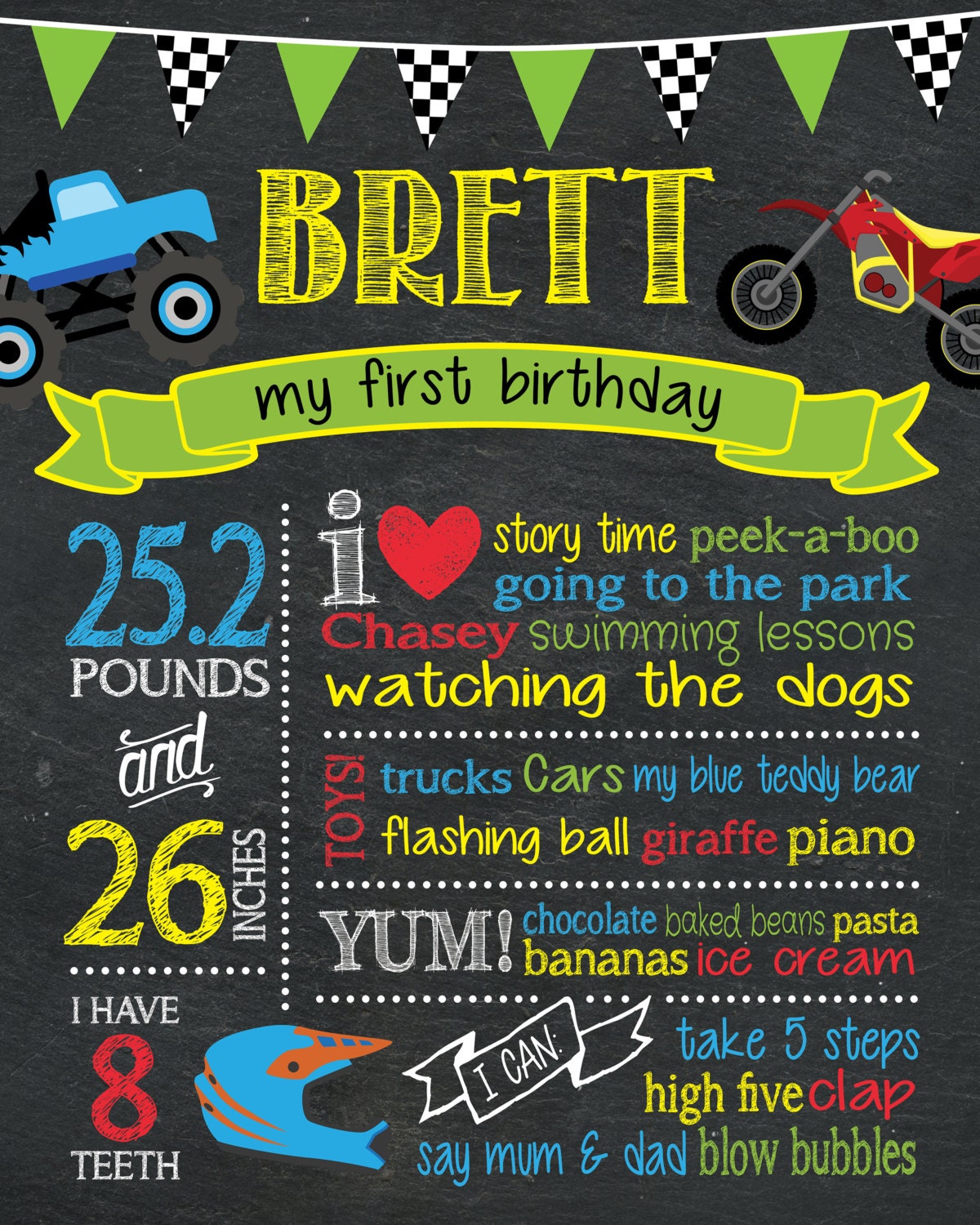 Motocross Theme Birthday Chalkboard Sign - First Birthday Chalkboard ...