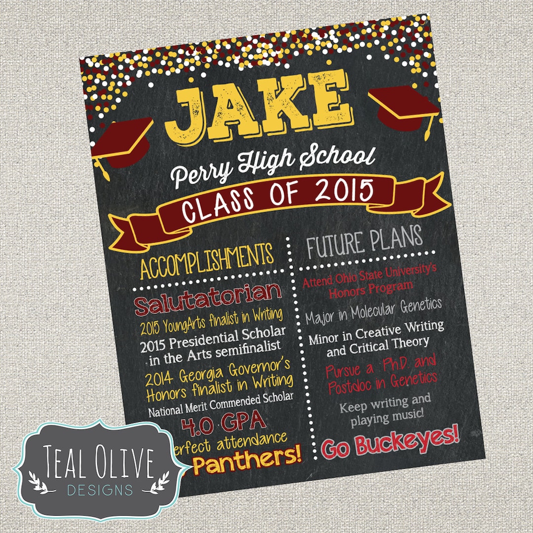 Graduation Chalkboard High School Graduation Party Milestones Poster ...