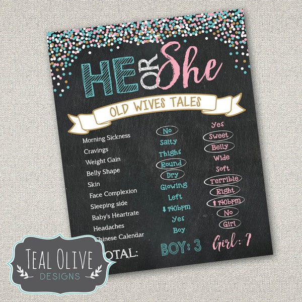 Chalkboard Gender Reveal - Etsy