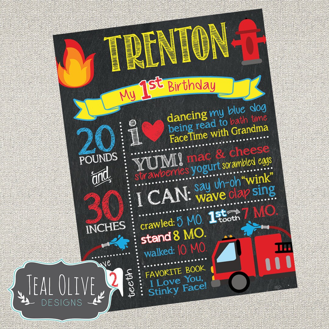 Firetruck Chalkboard Birthday Sign - Fireman First Birthday Chalkboard ...