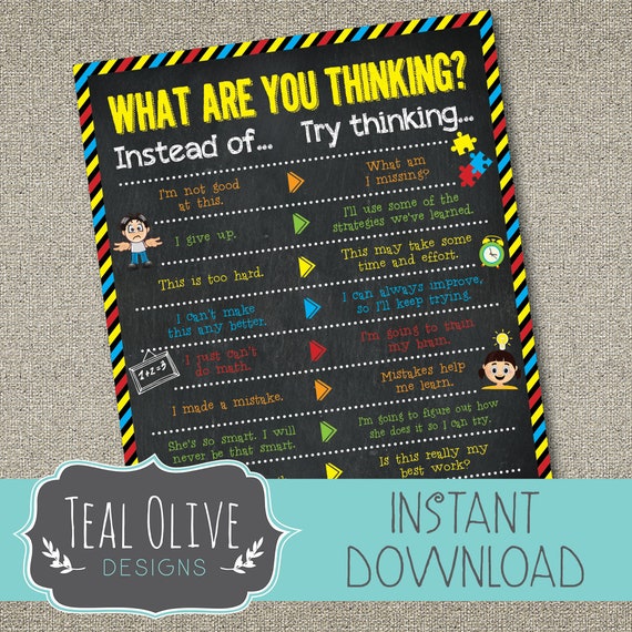 What Are You Thinking Classroom Decor Manners Teacher | Etsy