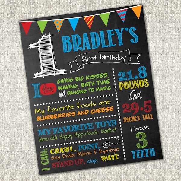 Chalkboard Birthday - Etsy