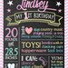 Chevron Chalkboard Birthday Sign First Birthday Chalkboard Birthday ...
