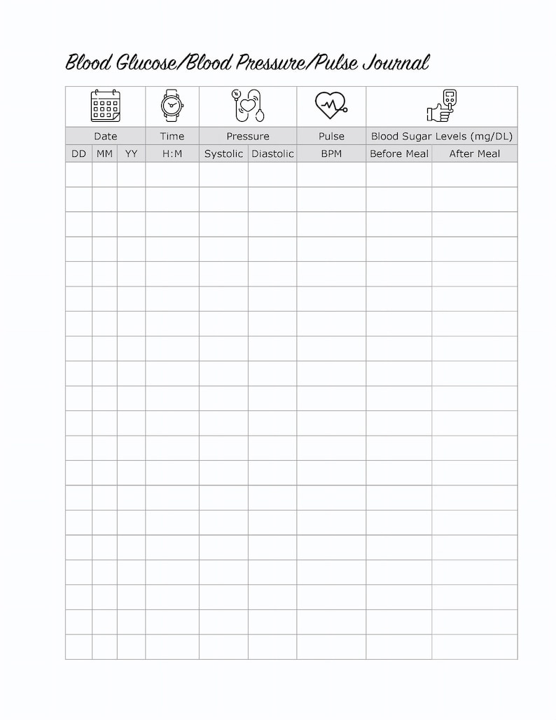Blood Sugar, Blood Pressure, and Pulse Tracker: 3 in 1 Journal. Monitor ...