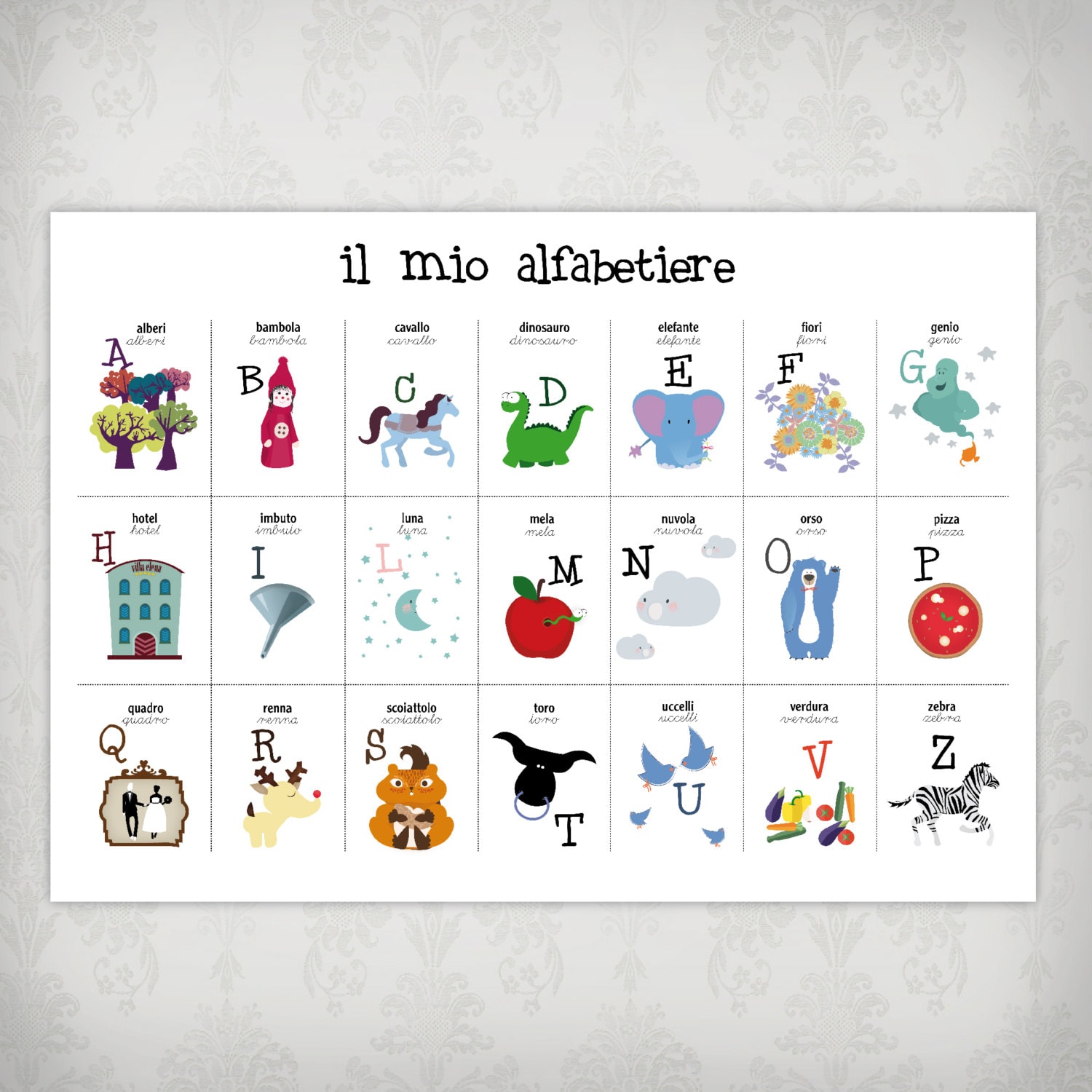 Italian Alphabet Chart