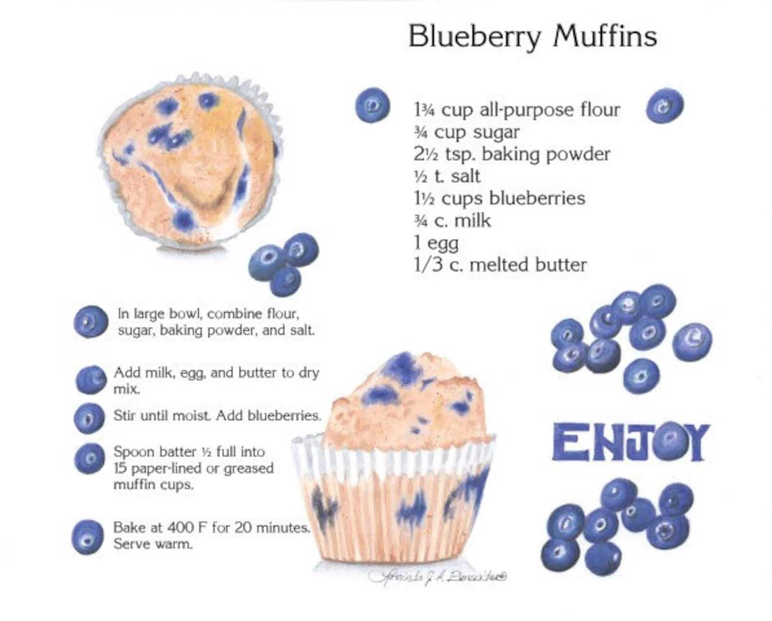 Blueberry Muffins Illustrated Recipe, Colored Pencil, Print, 8" X 10 ...
