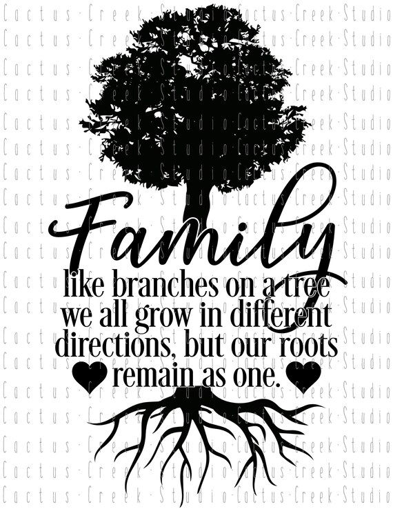 Wall Hangings Family Tree Digital Hand Drawn Sublimation PNG Download ...