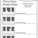 10 Label the Keys-Music Notes Worksheets. Beginning Piano | Etsy