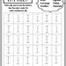 26 Printable Alphabet Roll and Trace Worksheets. Preschool-kdg Phonics ...
