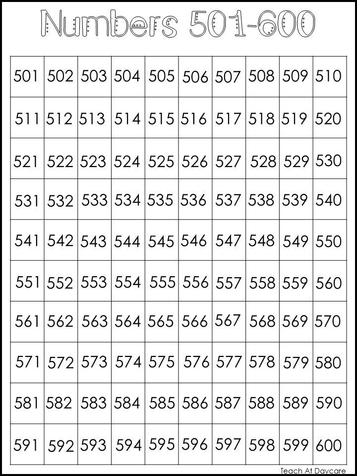 10 Printable Number Charts. Wall Charts/work Mats/worksheets. - Etsy Canada