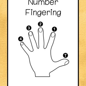 40 Watercolor Ukulele Chord Wall Charts. Music Composition and ...