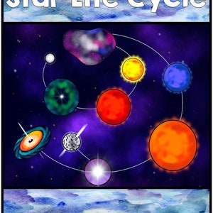 Life Cycle of a Star Science Curriculum Unit. Worksheets, Activities ...