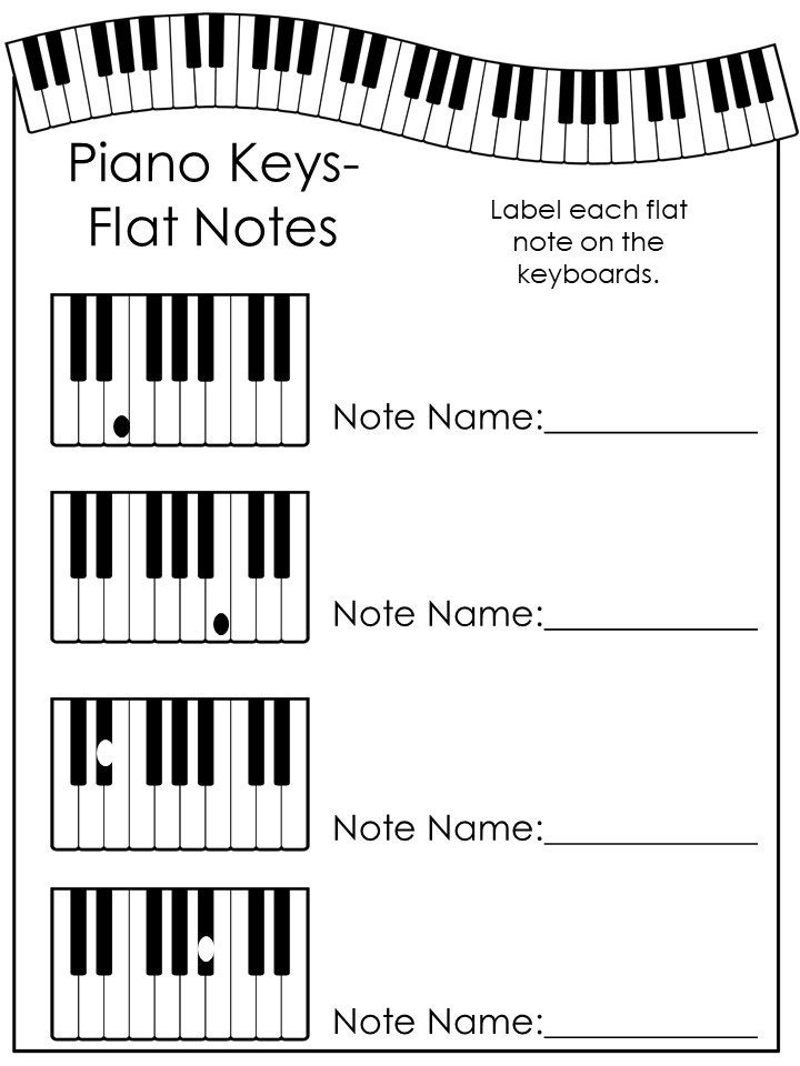 10 Label the Keys-music Notes Worksheets. Beginning Piano Music ...