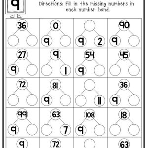 12 Printable Multiplication Number Bonds Worksheets. Numbers 1-12. 1st ...