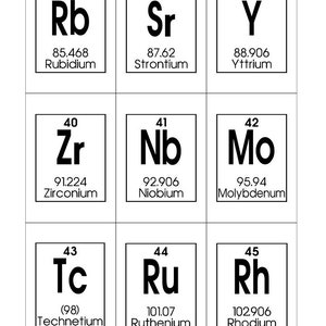 Periodic Table of Elements Printable Flashcards. Chemistry Flashcards ...