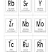 Periodic Table of Elements Printable Flashcards. Chemistry Flashcards ...
