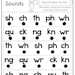 10 Say the Sounds Printable Worksheets. Preschool-3rd Grade Phonics ...