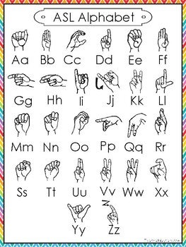 Single Printable Rainbow Border ASL Alphabet Reference Poster. Prints 8 ...