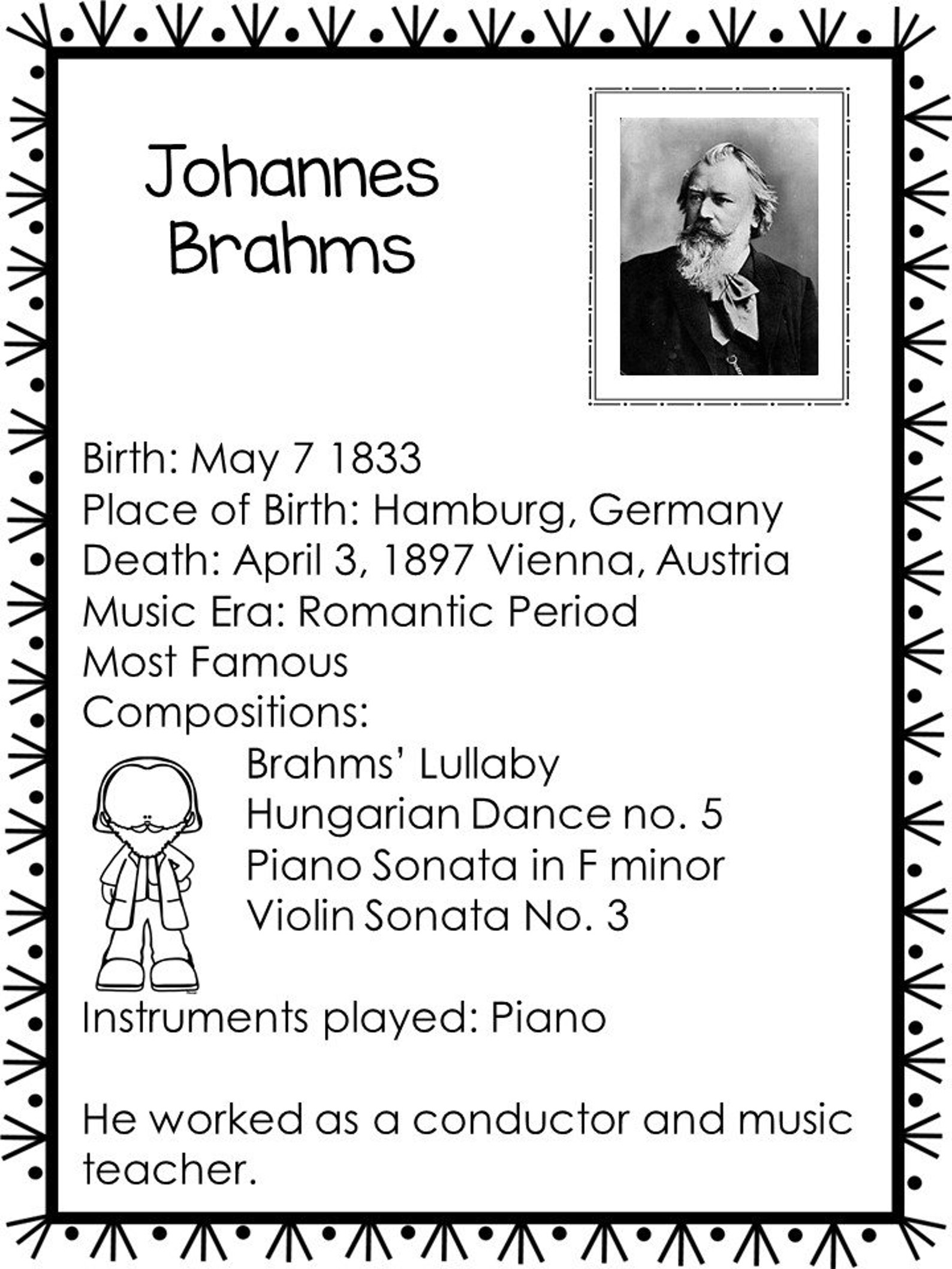 Johannes Brahms Great Composer Unit. Music Appreciation. | Etsy