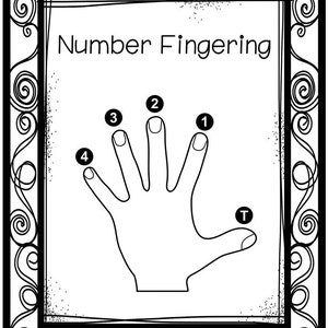 25 Black and White Swirl Ukulele Chord Wall Charts. Music Composition ...