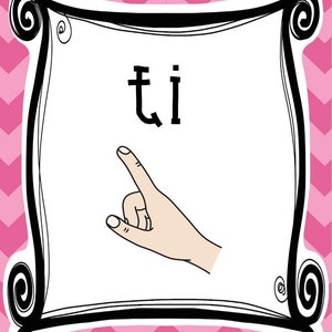 8 Printable Solfege Kodaly Hand Signs Posters. Full Page Classroom Wall ...