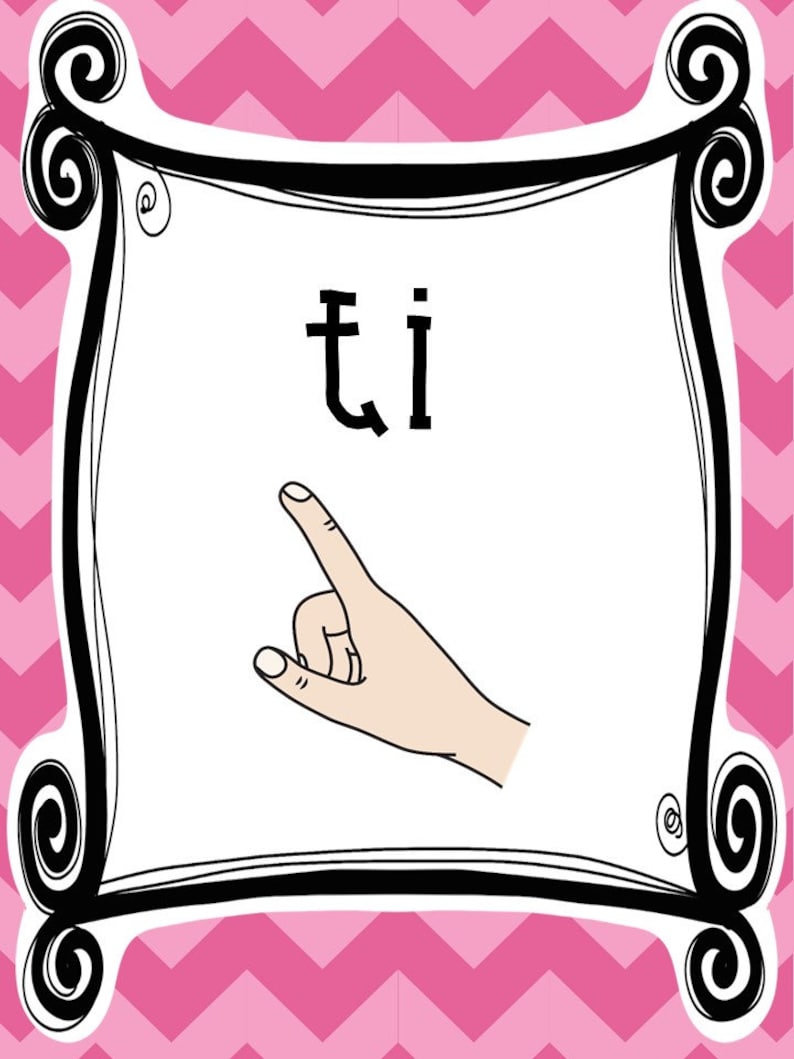 Solfege Hand Signs Poster, Kodaly Classroom Charts (printable) - Etsy