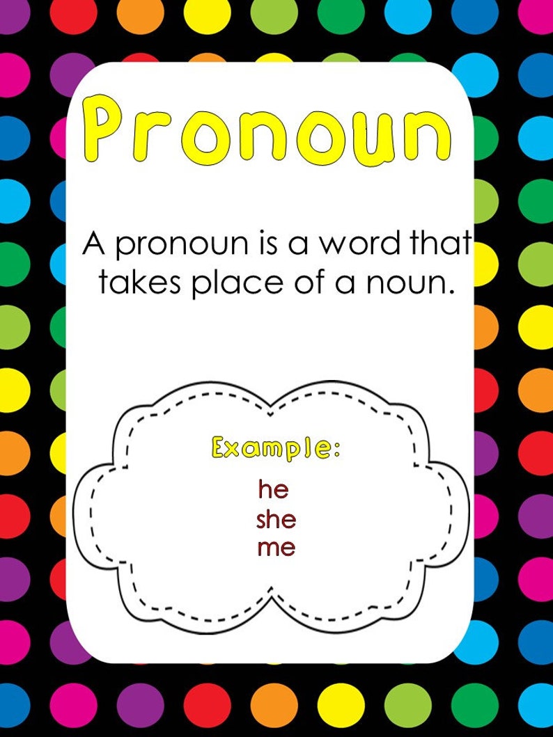 8 Printable Parts Of Speech Posters Full Page Classroom Wall Charts 8