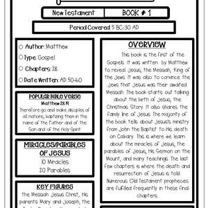 Books of the Bible Reference Sheets. Classroom Posters and Wall Charts ...
