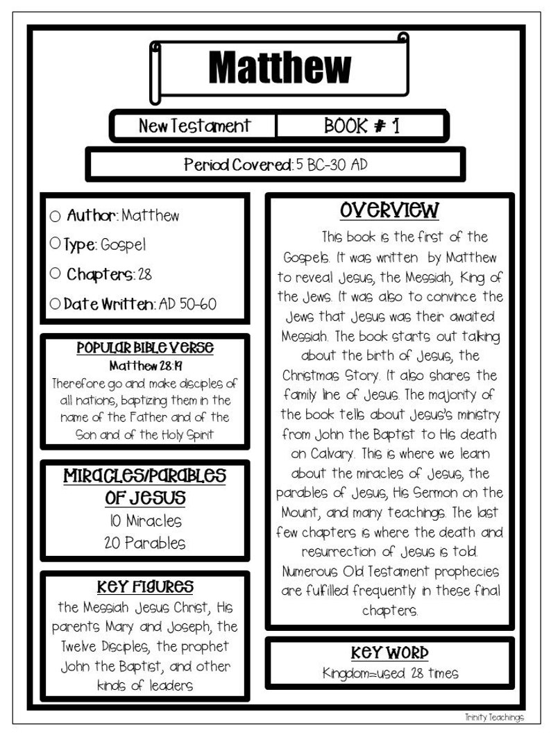 Books of the Bible Reference Sheets. Classroom Posters and Wall Charts ...