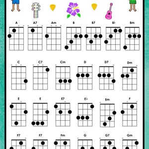 40 Watercolor Ukulele Chord Wall Charts. Music Composition and ...