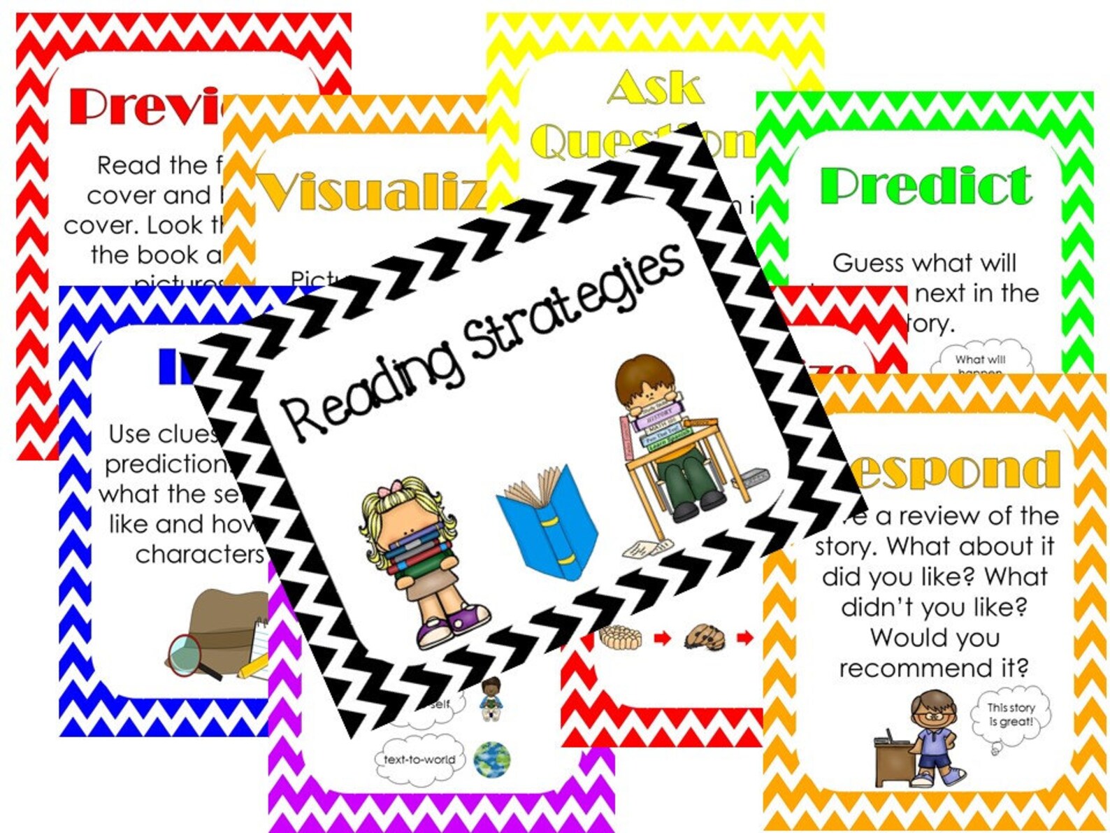 Anchor Charts and Posters Download. Preschool-kindergarten. | Etsy