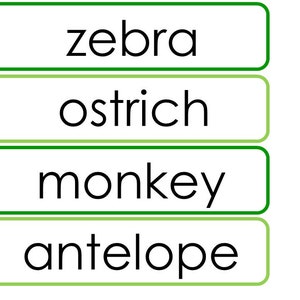 African Animals Single Week Themed Word Wall Set. Classroom Bulletin ...