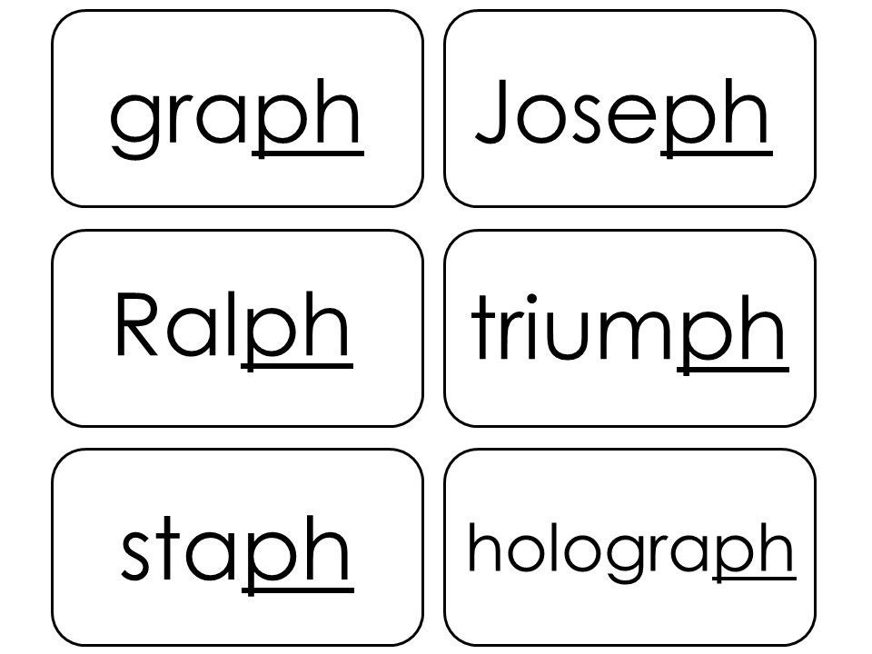 100 Printable Digraph Flashcards. Preschool-2nd Grade ELA. Digraph Word ...