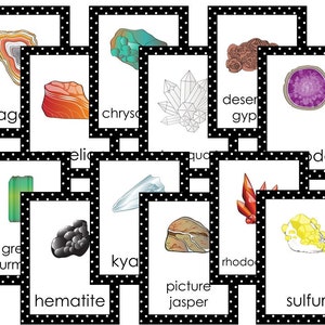 12 Printable Rocks, Minerals, Crystals, Stones Posters. Full Page ...