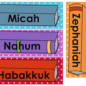 Printable Bible Book of the Week Classroom Bulletin Board Set ...