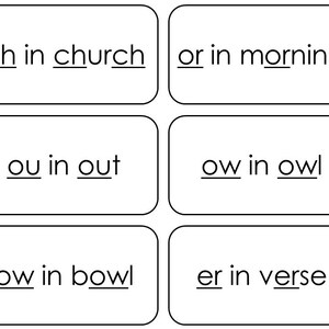 100 Printable Special Sounds Flashcards. ELA, Speech, Reading, Phonics ...