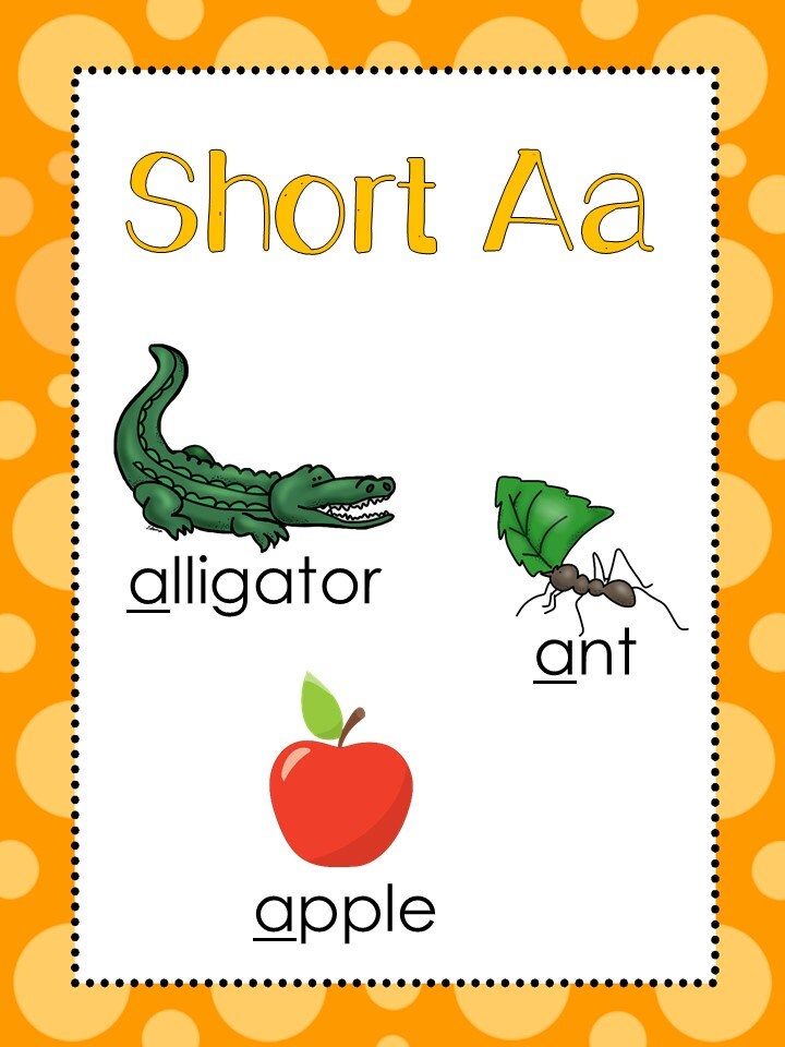 11 Printable Vowel Posters. Full Page Classroom Wall Charts. 8.5 X 11 ...